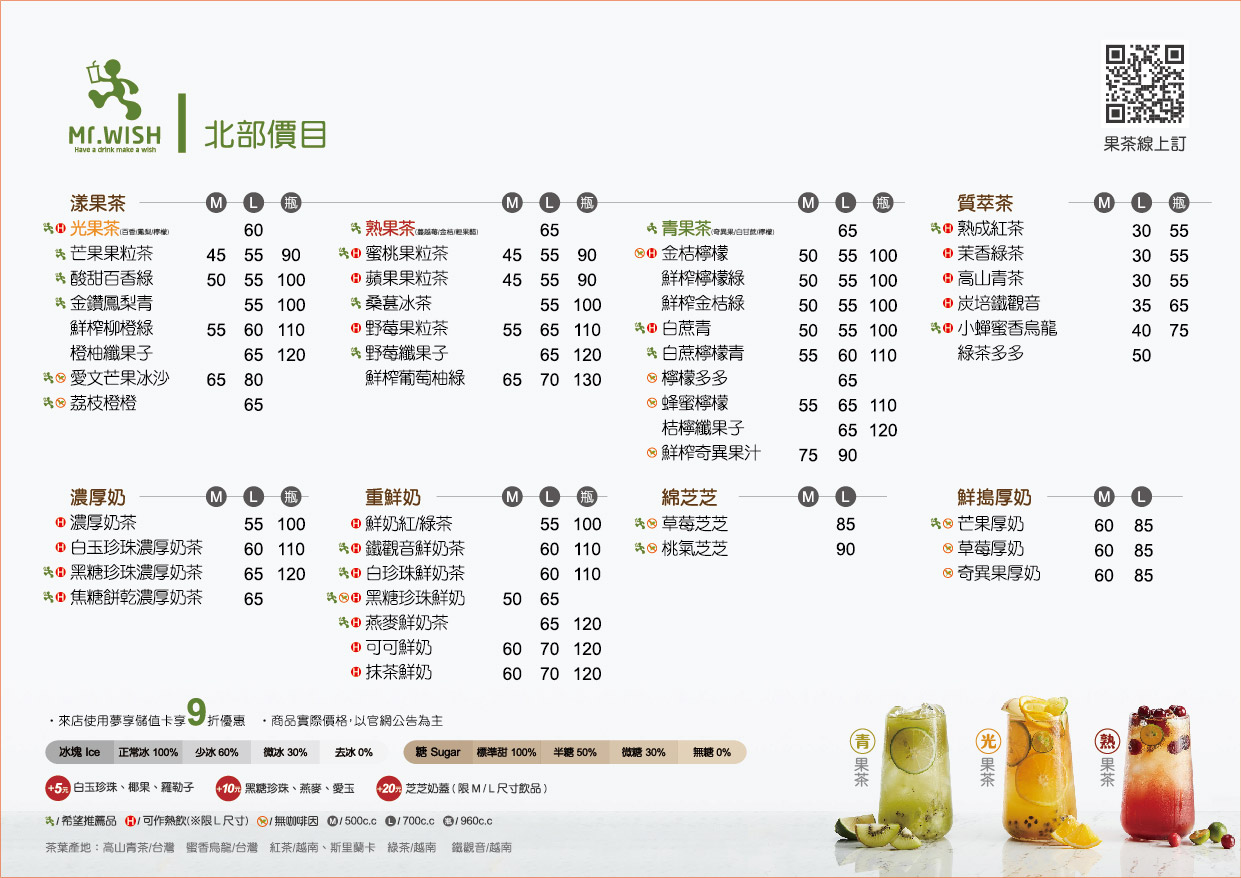 Mr.Wish 鮮果茶玩家