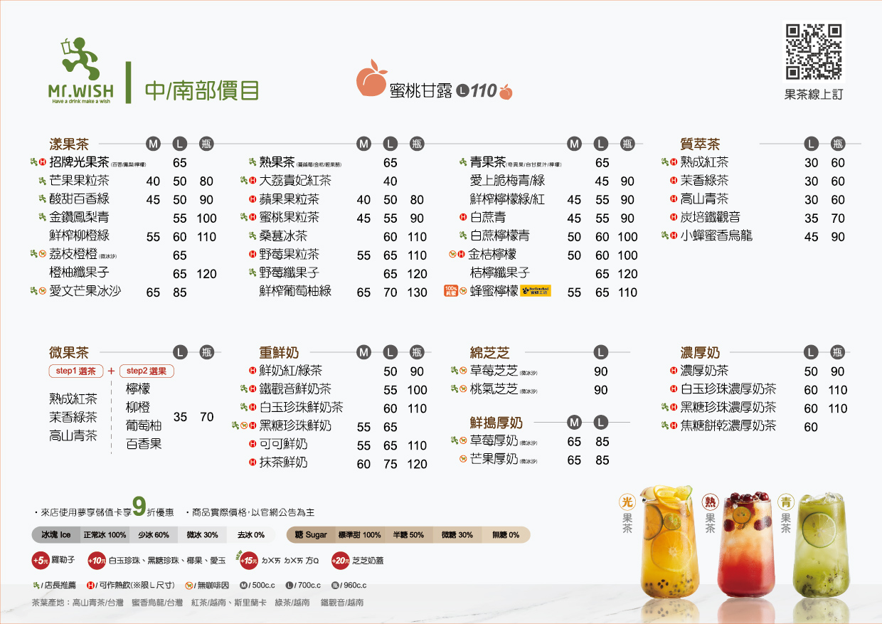 Mr.Wish 鮮果茶玩家